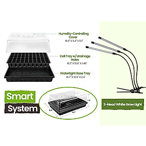 3-Set Strong Plant Growing Trays with Humidity Domes & Seed Starter Kit with Grow Light for Seed Growing Germinating, Starting, Cutting Clone & Plant Propagation Kit