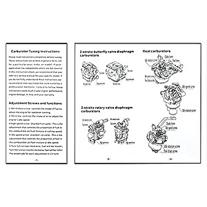 Hipa GX160 GX200 Carburetor Recoi Starter Ignition Coil for Honda GX 160 5.5HP GX 200 6.5HP 163CC 196CC 200CC Engine WP20X WT20X Water Pump Harbor Freight Predator 212cc Go Kart Kit