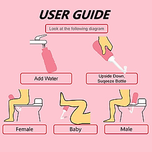 2PCS- 650ml Big Portable Bidet Peri Bottle for Postpartum Essentials, Feminine Care Perineal Wash Bottle| 22oz Travel Bidet with Water Seal Cap Waterproof Storage Bag