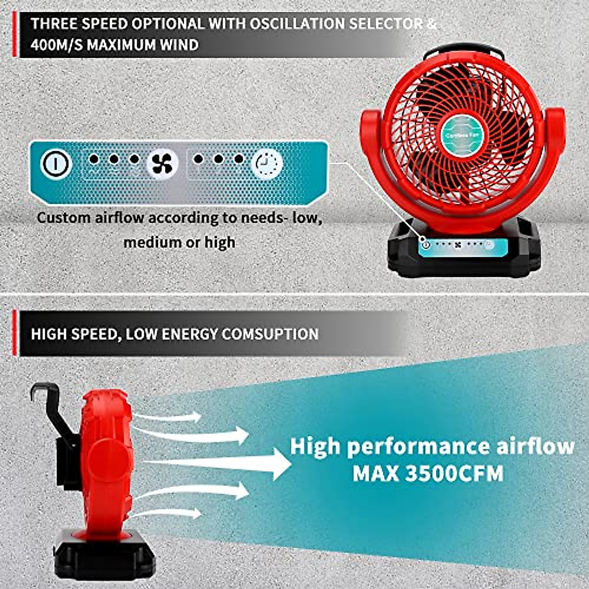 WaxPar Compatible with Milwaukee Fan 18V M18 Battery Powered Fan, Cordless Fan High Velocity with AC Cord 3-Speed Adjustable for Patios, Garage, Greenhouse, Tent, Industrial