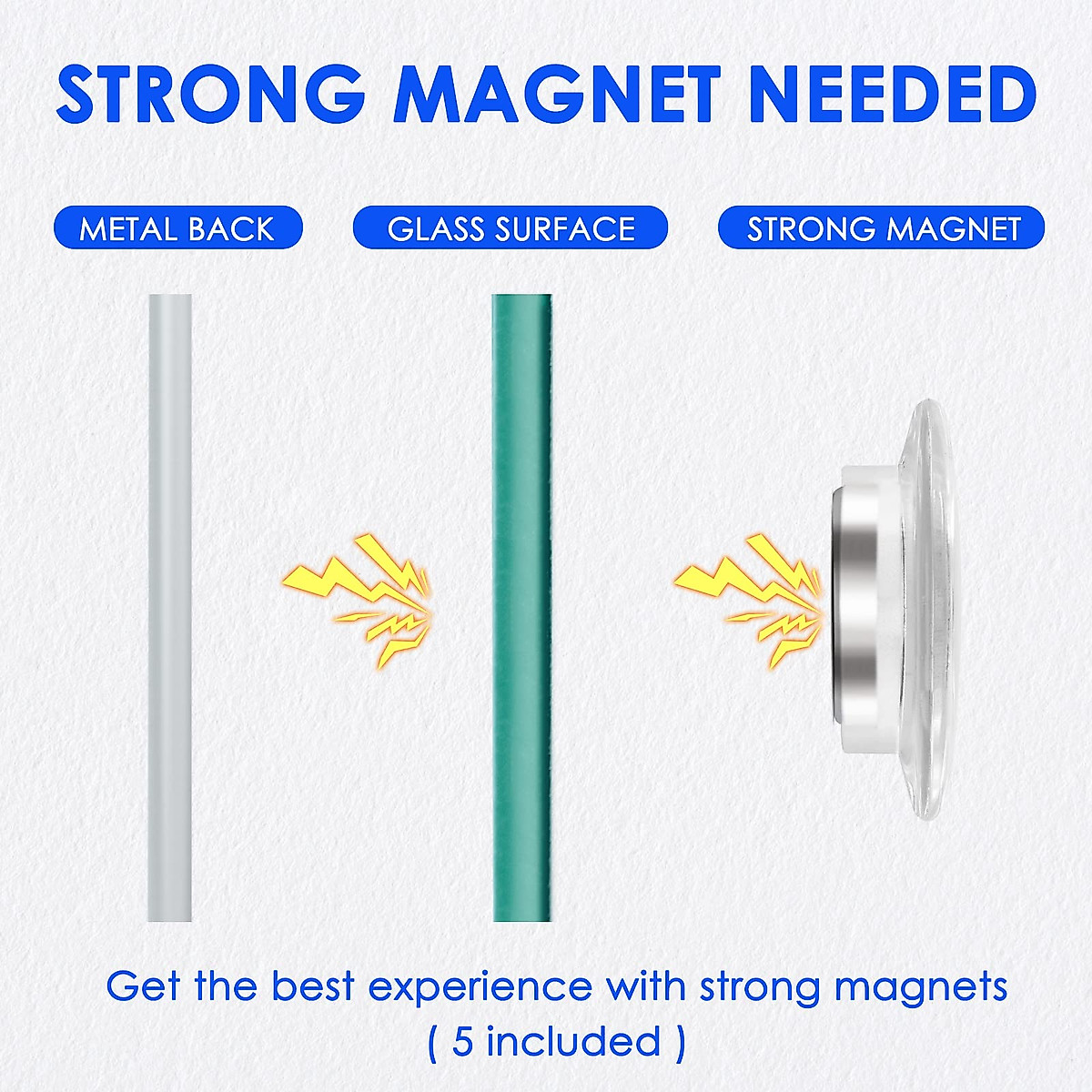 Magnetic Glass Whiteboard, 48"x32" (80x120cm) Frameless Glass Dry Erase Board for Wall Mounted, Large Commercial Glass Board for Office, Classroom & Home