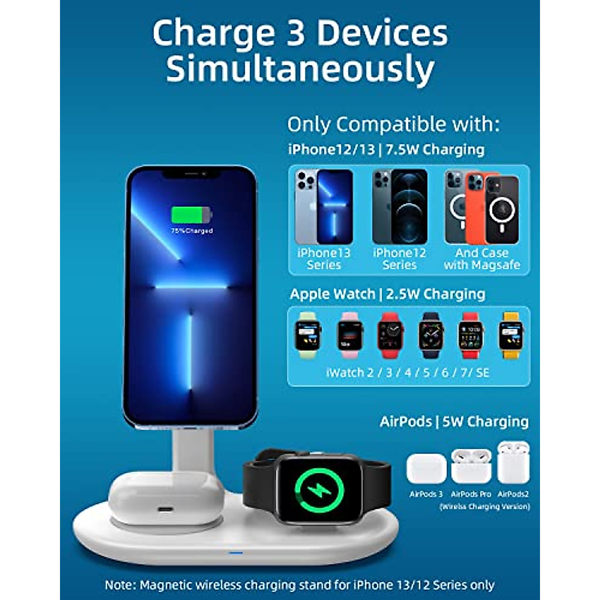 Magnetic Wireless Charging Stand with 20W PD Adapter, TERYTH 3 in 1 Wireless Charging Station Dock for iPhone 13, 12, Pro, Pro Max, Mini, Apple Watch 7/SE/6/5/4/3/2, AirPods Pro/3/2