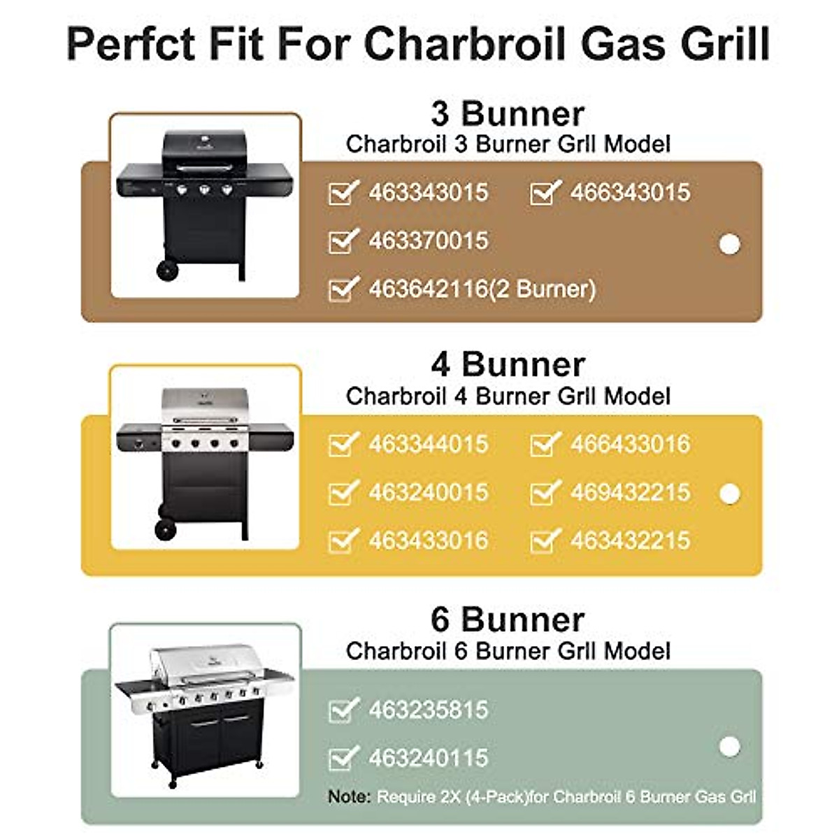 Grill Replacement Parts for Charbroil 463344015, 463343015, 463433016, 463240015, 463432215 Gas Grill, Stainless Steel Heat Plate Shields, Crossover Tubes Grill Burner for Charbroil 4 Burner Grill