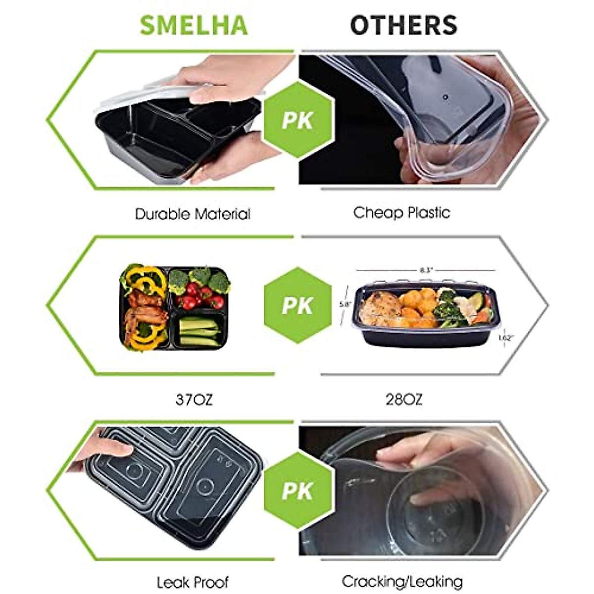 SMELHA 37oz Meal Prep Containers 3 Compartments [30 Pack], Reusable Lunch Food Containers With Lids, BPA Free Food Storage Bento Box Set for Adults & kids, Spill Proof, Microwave Dishwasher Free