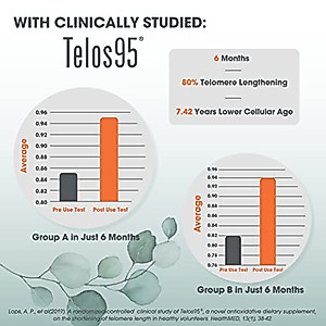 Genius Eternal, Anti-Aging Supplement - Telomere Capsules - NRF2 NADH Activator Supplements, Stem Cell Support for Longevity, Cellular Energy, Metabolism & Repair