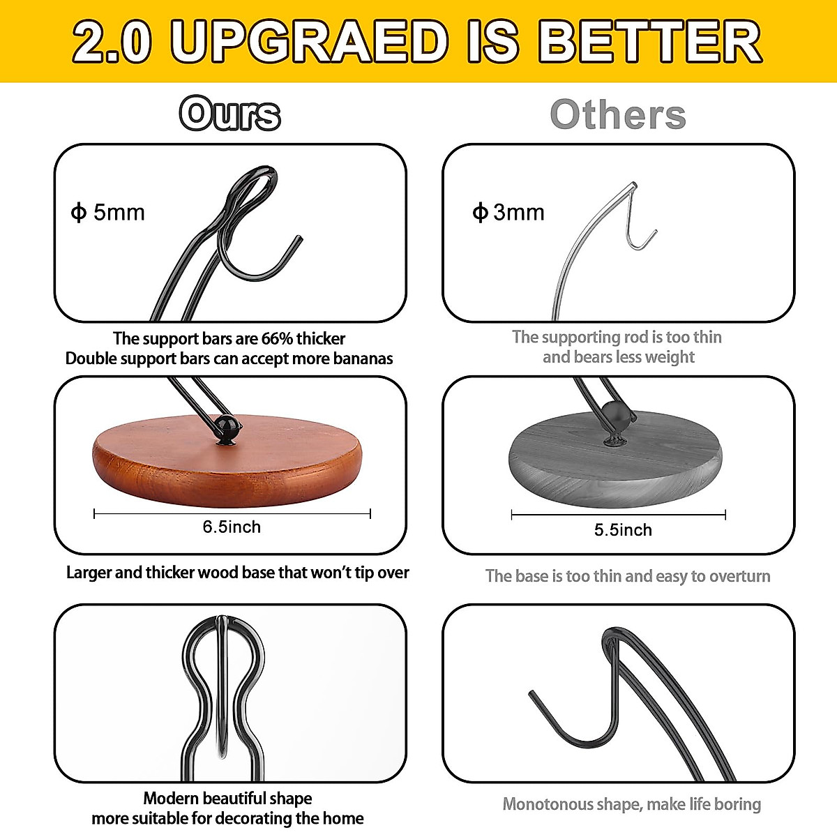 HOMKULA Banana Holder Stand - Fruit Bowl, Modern Banana Hanger, Banana Tree Hanger with Bold Stainless Steel & Thickened Wood Base, Banana Rack for Kitchen Counter (Black V2)