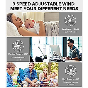 Portable Air Conditioner Fan, USB Rechargeable Portable AC, 3 Speeds Adjustable Personal Small Cooling Fan, 4IN1 Desk Mini Fan with Humidifier &LED Light for Room Travel, Gifts for Fathers, Men, Women