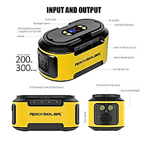ROCKSOLAR Portable Power Station 200W Ready RS420 - 222Wh Backup Lithium Battery, Solar Generator Power Supply with AC/USB/12V DC Outlets for Camping, RV, Home, Outdoor, Emergency