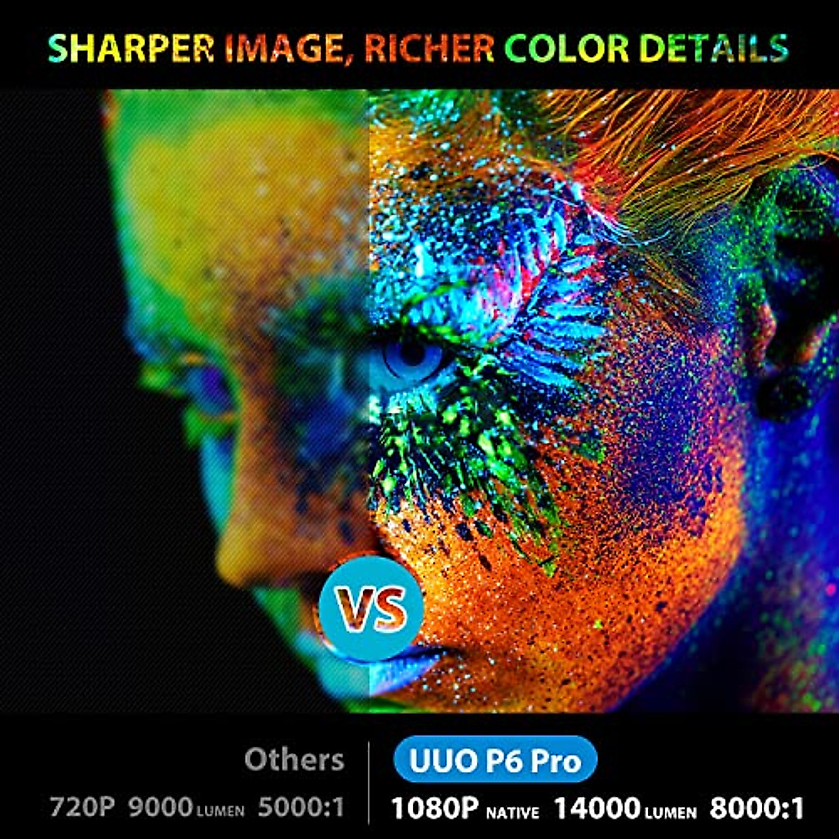 1080P HD Projector, 5G WiFi Movie Projector, UUO Home Theater Support 4K Video Projector, Synchronize Smartphone Screen, Dolby Audio Support-Compatible with TV Stick/iOS/Android/Smartphone/PS5