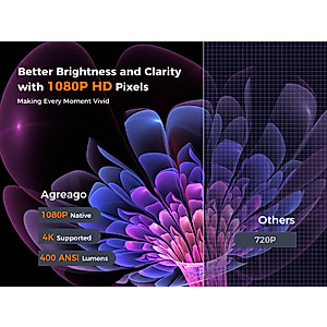 Auto Focus & Auto Keystone with WiFi 6 and Bluetooth 5.2, Agreago Native 1080P 4K Supported Outdoor Projector with Screen, Home Projector Compatible with iOS/Android/HDMI/USB/TV Stick