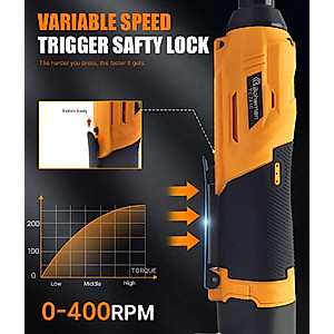 3/8'' Cordless Ratchet Wrench Set for Dewalt 20V Battery, 60 Ft-lbs 400 RPM Variable Speed Trigger Electric Power Ratchet Wrench Replace for DCF513B Tool Kit (Tool Only)