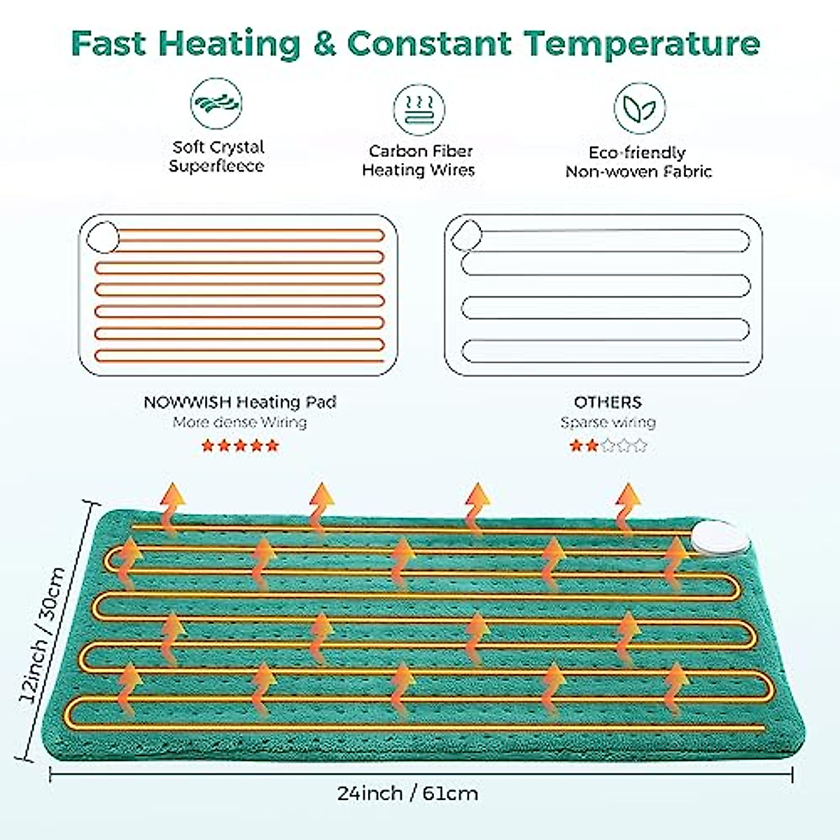 NOWWISH Heating Pad for Back Pain & Cramps Relief, XL Moist Heat Electric Heating Pads with Auto Shut Off Large, Gifts for Women Men, 12 "x 24 Green