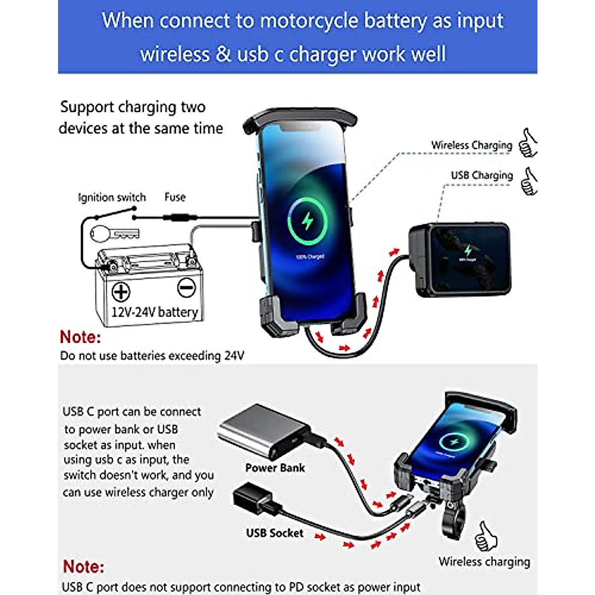 KEWIG Waterproof Motorcycle Phone Mount Qi 15W Wireless & USB C 20W Fast Chargeing Port, One-Push Automatically Lock & Quick Release Handlebar Cell Phone Holder for 4-7'' Phones