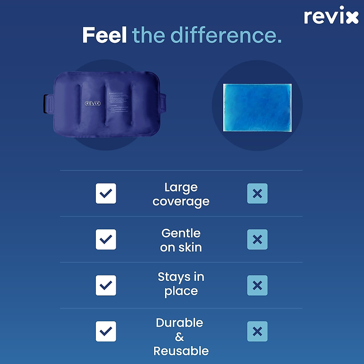 REVIX Ice Pack for Injuries Reusable Gel for Lower Back, Cold Packs for Back Shoulder, Elbow, Hip, Leg, Wrap Around Entire Knee, Soft Cold Compress,16 × 9" Navy