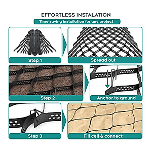 Vodaland - 2" GeoCell - 100% Permeable for Walking Paths, Patios and Erosion Control, Size 9 ft x 17 ft