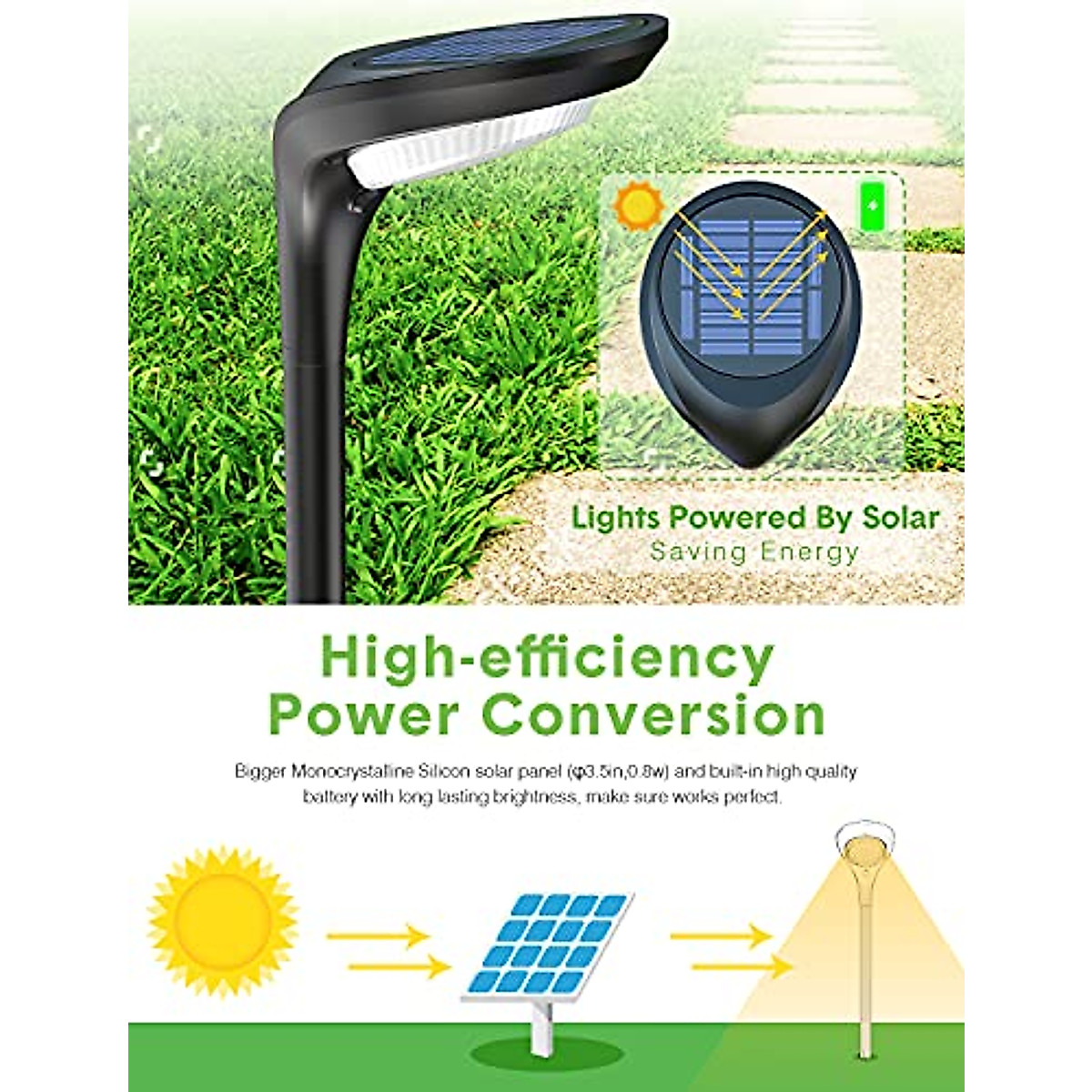 OSORD Solar Pathway Lights,【4 Pack】 Solar Outdoor Lights Pathway Bright High Lumen Waterproof with 2 Color Modes LED Path Lights Solar Powered, Garden Solar Landscape Lights for Sidewalk Walkway Yard