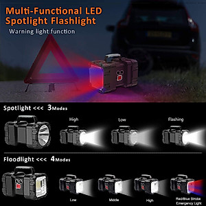 Magnetic Rechargeable Flashlight 10000 High Lumens, XHP50.2 Super Bright LED Tactical with COB Work Light, USB C Fast Charging, Waterproof, Zoomable, 7 Modes Best for Camping