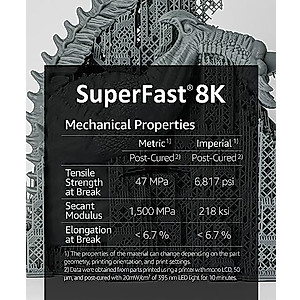 SuperFast 8K 3D Printer Resin Water Washable, 50um Print in 0.5 sec, Made in Korea by 3DMaterials (5000g, Grey)