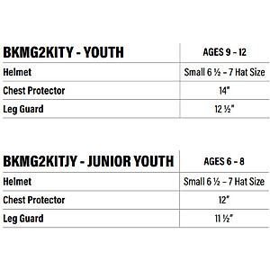 Easton | BLACK MAGIC Baseball Catcher's Equipment | Box Set | NOCSAE Approved | Youth | Multiple Colors