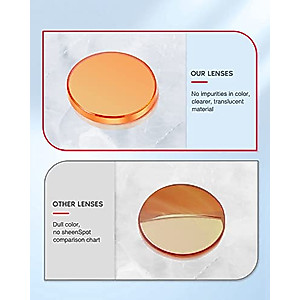 FAHKNS PVD ZnSe CO2 Laser Lens Dia:15mm/0.59" FL63.5mm/2.5" T2.2mm Focus Lens for CO2 Laser Engraving Cutting Engraver/Cutter 50w-100w