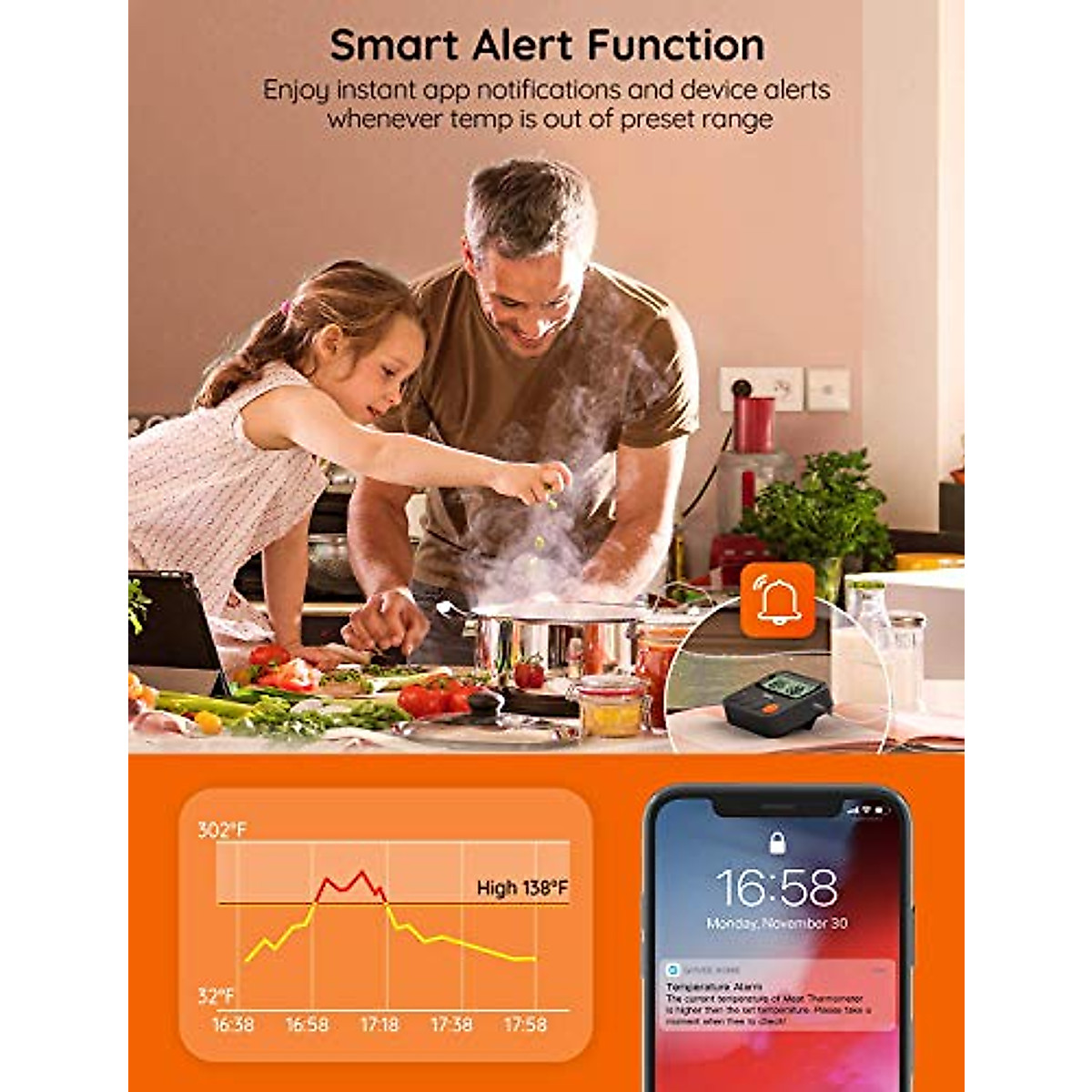 Govee Bluetooth Meat Thermometer, 230ft Range Wireless Grill Thermometer Remote Monitor with Temperature Probe Digital Grilling Thermometer with Smart Alerts for Smoker Cooking BBQ Kitchen Oven