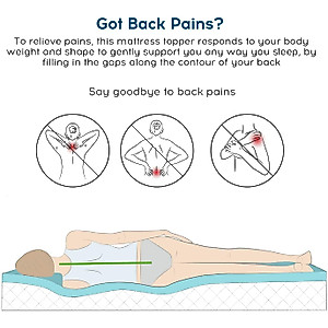 Nelaukoko Memory Foam 3 Inch Queen Mattress Topper Mattress Pad, Gel Infused Soft Bed Topper Bed Mattress Toppers for Pressure Relieving