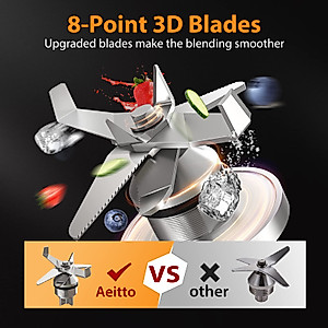 Aeitto Blender, Blenders for Kitchen with 1500-Watt Motor, 68 Oz Large Capacity, Countertop Professional Blenders for Ice Crush, Frozen Drinks(Sliver)