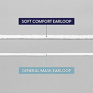IRIS USA Individually Wrapped Kids' 7 Piece Earloop Face Mask, Premium 3Ply Masks, Breathable, Comfortable, Soft Stretchable Earloops, Soft on Skin, 3 Layer Construction for High Protection, White