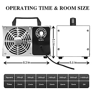 Ozone Generator 48000mg/h Ozone Odor Eliminator High Capacity Ozone Generator Odor Removal Deodorizer Ozonator for Home, Cars and Pets - High Capacity Ionizer Ozone Air Purifier(4)