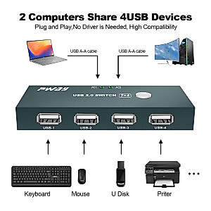USB Switch for 2 Computers Sharing 4 USB 2.0 Port Devices, USB 2.0 Peripheral Switch Box Hub for One-Button Swapping, Compatible with Windows Mac Linux, Powered by USB, with 2 USB Cables
