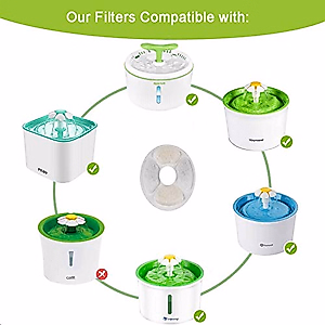 EPICKA Pet Fountain Filters, Carbon Replacement Filter for 67oz/2L Automatic Pet Fountain Cat Water Fountain Dog Water Dispenser, Compatible with Pijaya Cat Fountain, Pack of 6 (Pack of 6)