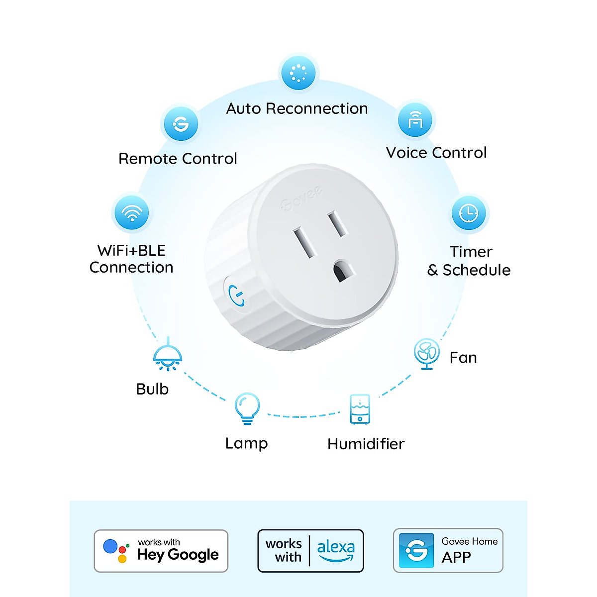 Govee Smart Plug, WiFi Outlet Compatible with Alexa and Google Assistant, Mini Smart Home Plugs with Timer Fuction & Group Controller, No Hub Required, ETL & FCC Certified, 2.4G WiFi Only (1 Pack)