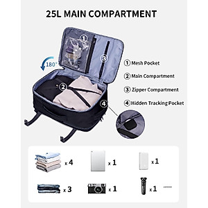 ECOHUB Large Travel Backpack For Women Men Carry on Backpack Airline Approved Personal Item Travel Bag 18x14x8 Casual Daypack School Bag Fit 14 Inch Laptop with USB Charging Port, Grey