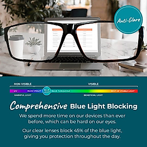 Sleep ZM Fit Over Daytime 45% Blue Light Glasses for Computer, TV, Gaming Use Improve Sleep Quality by Naturally Producing Melatonin for Women and Men