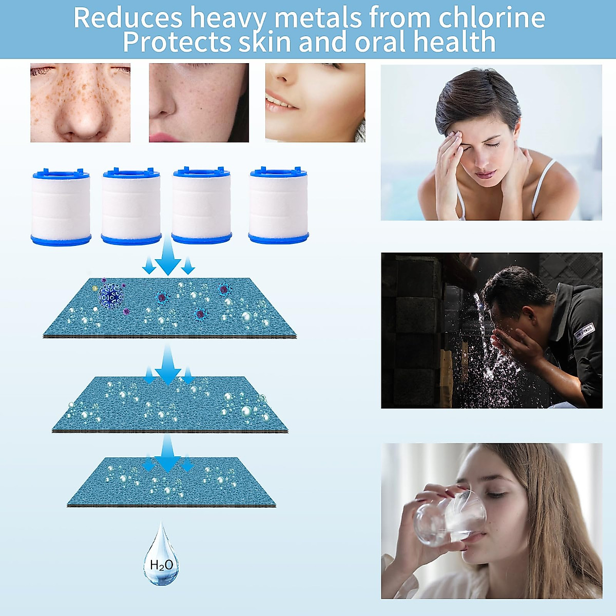 KALIONE 360 Rotating Faucet Water Filter, Removes Heavy Metals and Hard Water, Made of ABS and Stainless Steel, Easy to Install