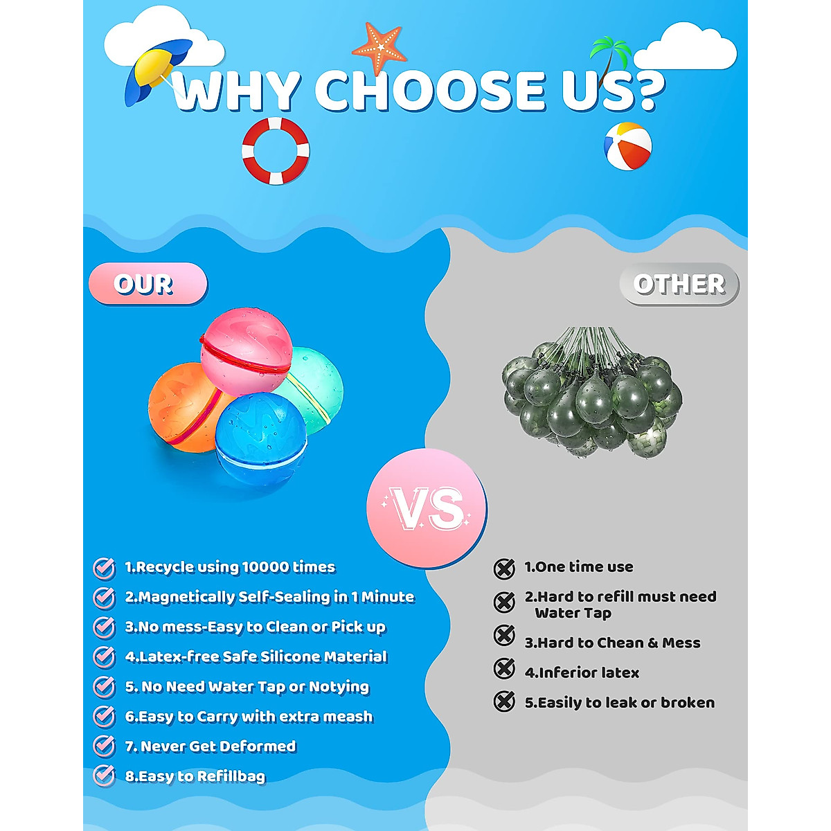 SOPPYCID Tonoviviy Reusable Magnetic Water Balloons,Refillable Water Balloons for Kids and Adults(4pcs)