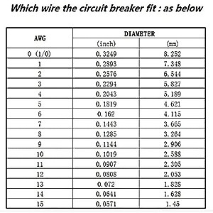 ZOOKOTO 12V-24V DC 125A Car Audio Inline Circuit Breaker Reset Fuse Holders Inverter for Stereo Switch System Protection 125 Amp