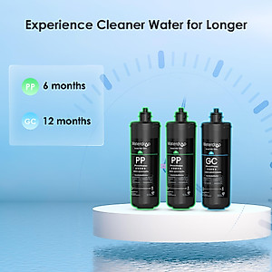 Waterdrop TSA 3-Stage Replacement Water Filter, Replacement for Waterdrop TSA & TSB & TSB-CM 3-stage Under Sink Water Filtration System, 2PP+GC