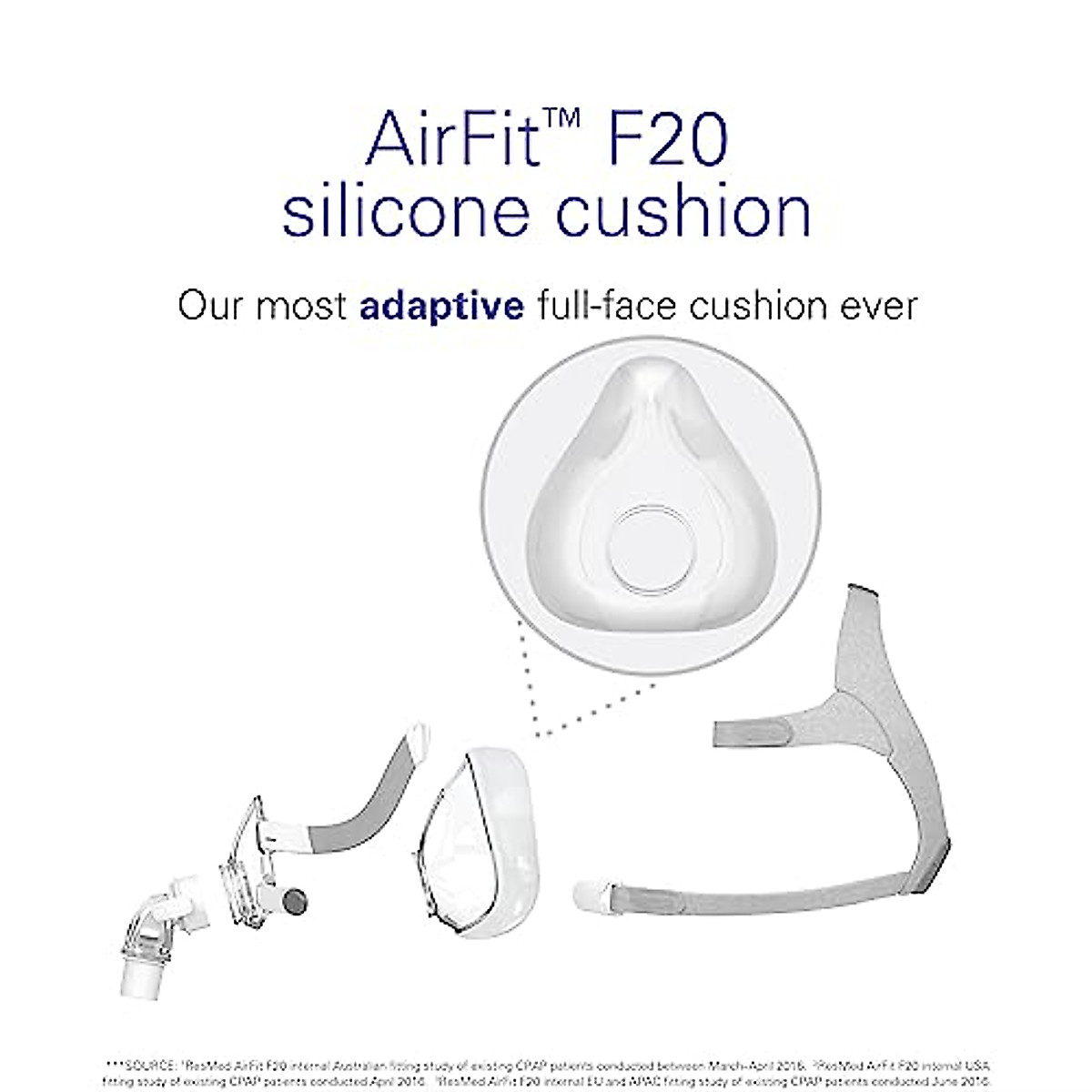 ResMed AirFit F20 Cushion - Full Face Mask Cushion Replacement - Covers Nose and Mouth - Medium
