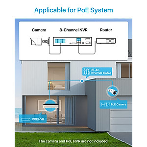 ZOSI Cat5e Ethernet Cable 60ft High Speed Network RJ45 wire cord 8 pin 1000Mbps 155Mhz in Wall,Outdoor,Weatherproof for POE Security Cameras system,PoE switch,internet router,computer