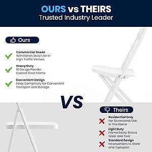 Flash Furniture Kids White Plastic Folding Chair