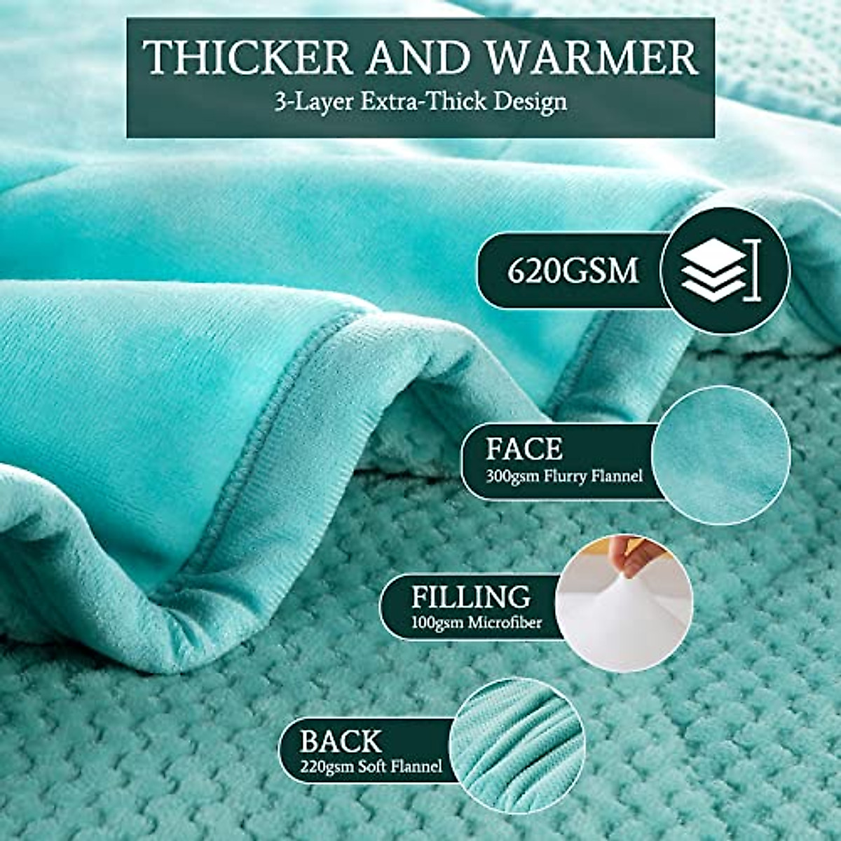 Lynnlov Thick 3 Layers Flannel Fleece Throw Blanket for Couch 50" x 60", Soft Decorative Microfiber Plush Blankets,Luxury Comfy Cozy Velvet Blanket for Sofa Chair Bed, Winter, Warm, Breathable, Aqua