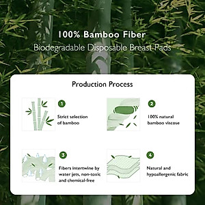 Momcozy Bamboo Fiber Disposable Nursing Pads, 100% Natural Materials and 100% Biodegradable, Skin Contacts Only Most Natural Materials, for Sensitive Skin, Individually Packaged（80 Count）