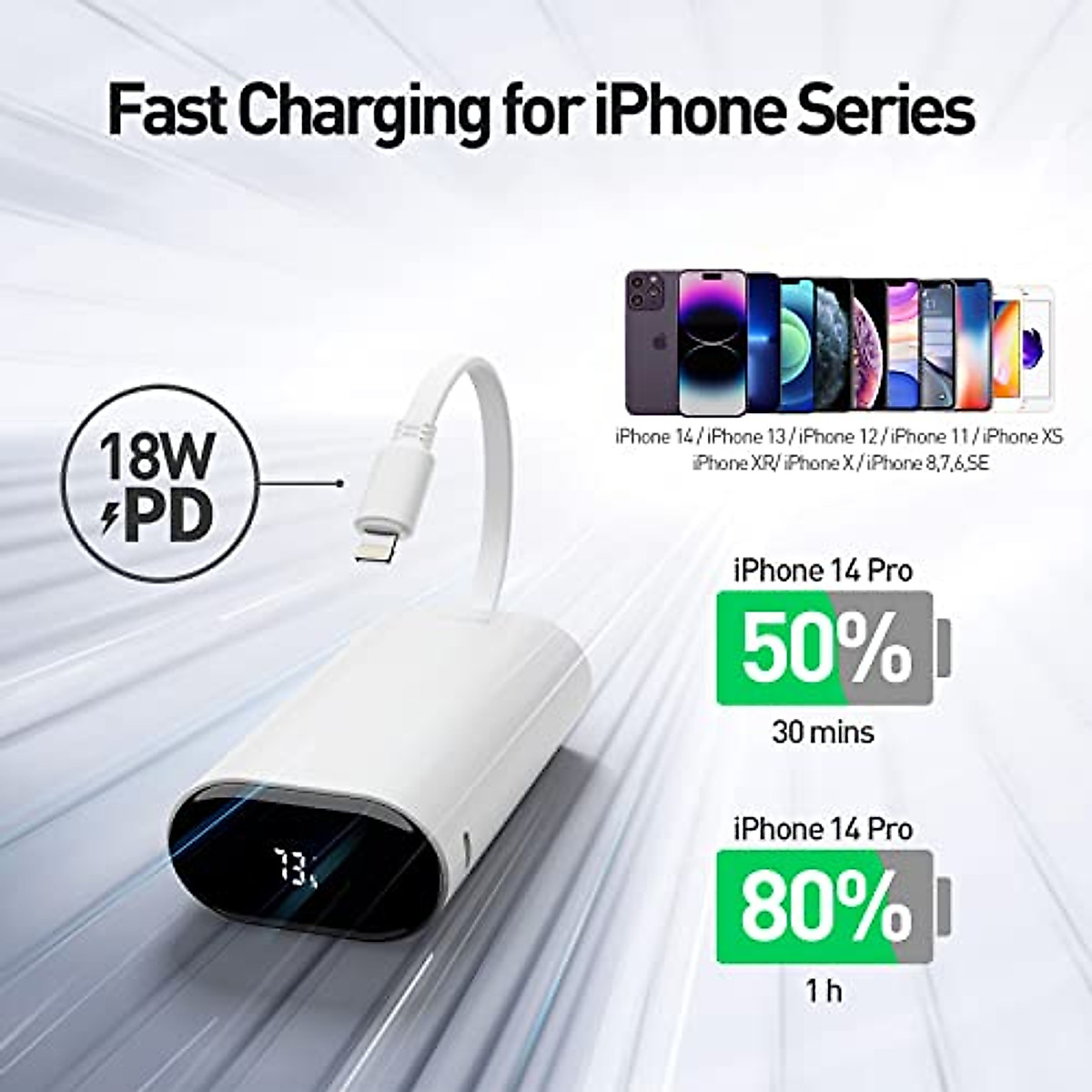 iWALK LinkPod Y2 Power Bank Fast Charging 9600mAh,Ultra Compact Portable Charger with Built in 18W PD Cable & LED Display,[2023 Upgrade]PD Battery Pack Portable Charger Compatible with iPhone 14/13/12