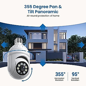 BITEPASS 1080p Light Bulb Wireless Security Camera, 355° Panoramic Dome Cam, Live View, AI Human Detection, 2-Way Audio, Color Night Vision, Cloud Storage, Spotlights, Indoor Outdoor Surveillance