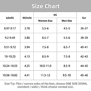 BAMALA Shower Shoes Quick Drying Non-slip Slippers Women Men Shower Sandals With Drain Holes Open Toe House Summer Bathroom Slides for Bedroom Pool College Dorm Gym Beach