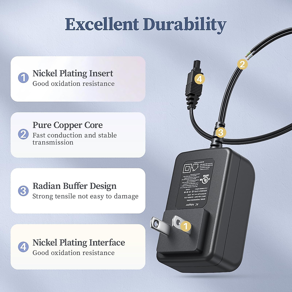 DONYOIE Charger for Shark V2945Z V2950 XA2950 Floor Carpet Sweeper Power Cord Replacement P/N for YLS0041-T110025 Vacuum AC DC Adapter UL Listed Adaptor Supply