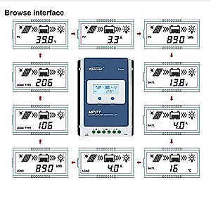 EPEVER MPPT Solar Charge Controller 40A 12V/24V Auto Common Negative Grounding with LCD Display Max PV 100V Solar Panel Battery Charging Regulator for Gel Flooded Sealed Lithium Battery (40A MPPT)