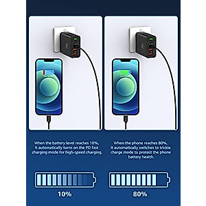 USB C Charger, 75Ｗ iPhone Fast Charger Block, Dual PD3.0 & QC3.0 Super Fast Wall Charger, PPS Type c Charger Fast Charging,Travel Power Adapter Compatible MacBook Pro/Air/iPad/iPhone14/Galaxy S22/S21