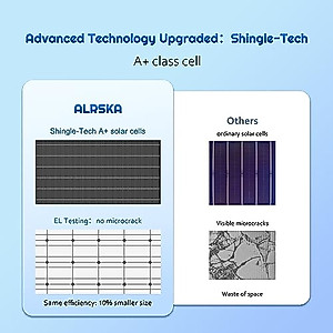 Alrska 170 Watt 12 Volt Shingle-Tech Cell Monocrystalline Solar Panel High Efficiency Solar Module for RV Trailer Camper Marine Off Grid